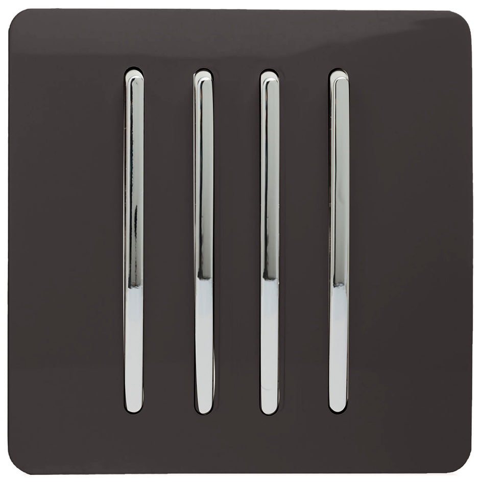 Trendi (colours) – Light Switches